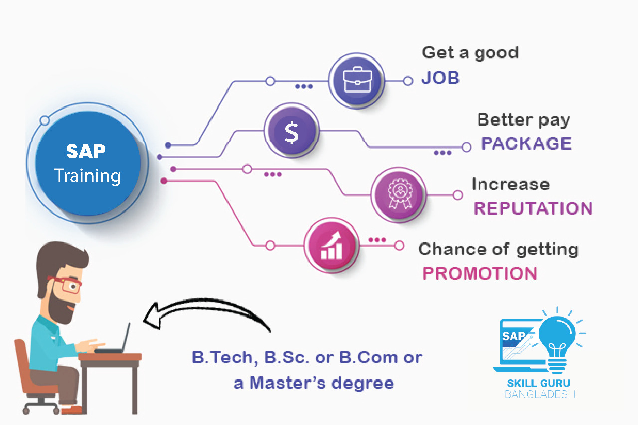 About - Skill Guru Bangladesh